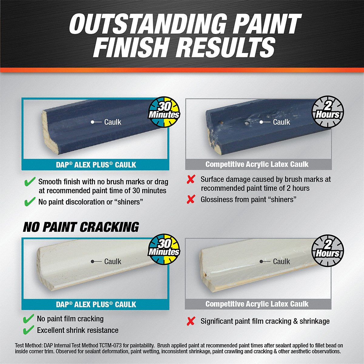 Dap Silicone Caulk, White, Alex Plus (18152) (5A466) – WeSourceUSA